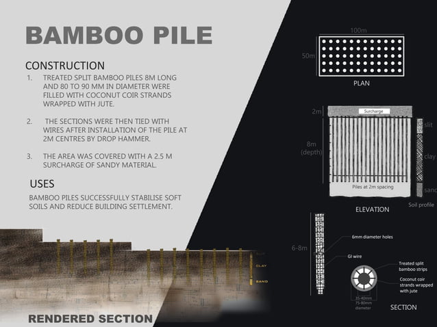 Bamboo | PDF | Woodworking | Arts and Crafts
