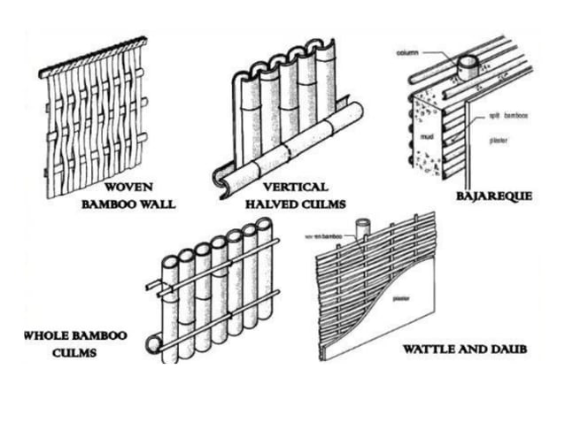 Bamboo | PDF | Woodworking | Arts and Crafts