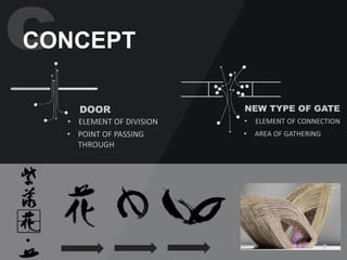 Bamboo | PDF