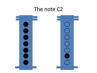 Bamboo flute playing | PPTX