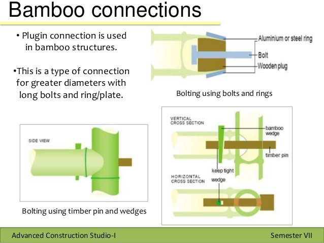 Bamboo Structures