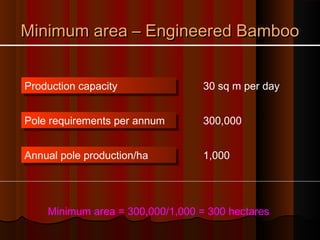 Bamboo roadmap | PPT