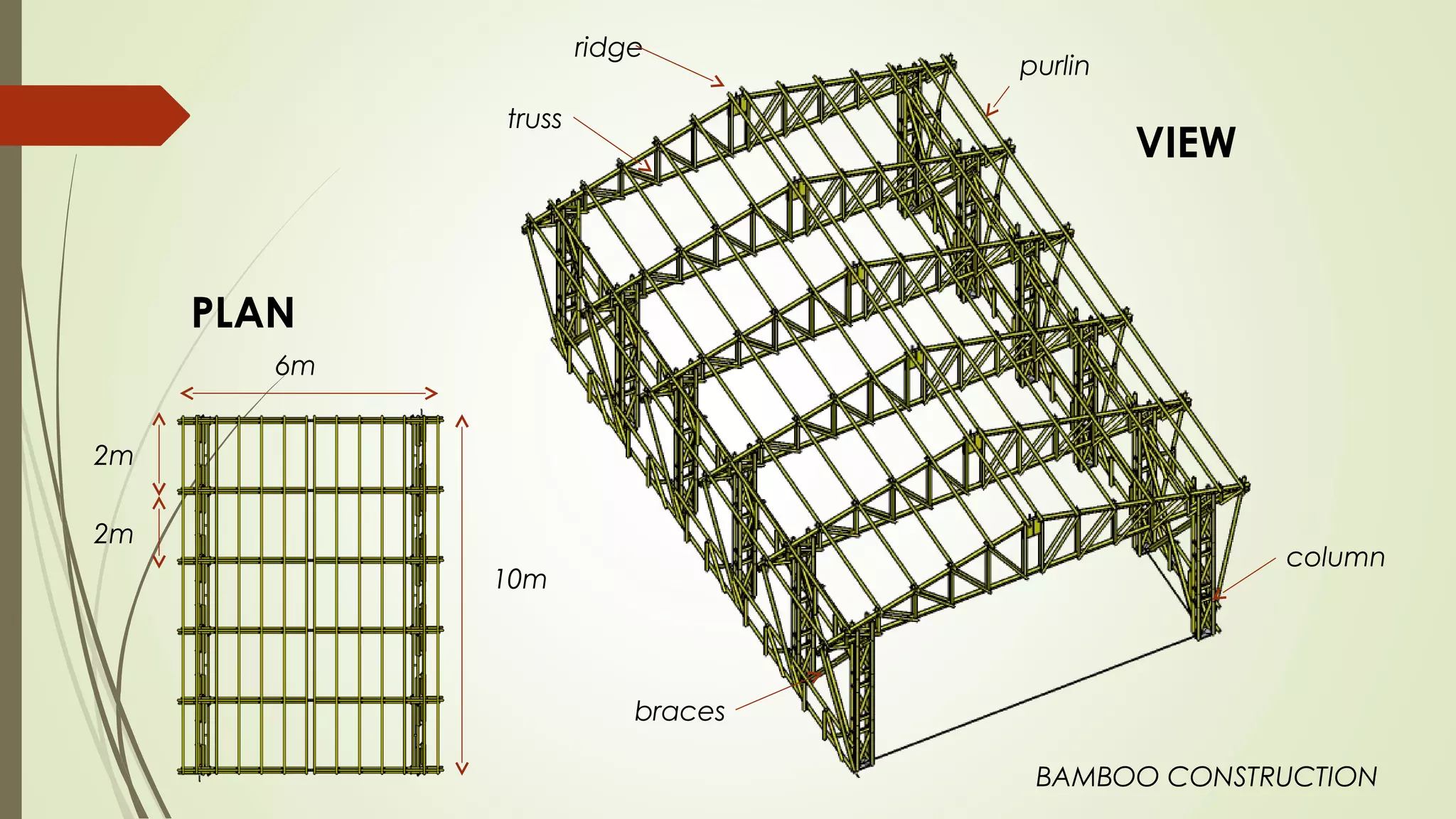 Bamboo structures - site visit | PPT