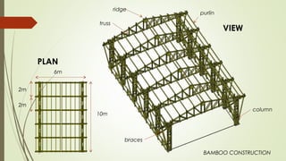 Bamboo structures - site visit | PPT | Civil Engineering Industry ...