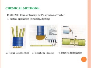 Bamboo as a building material | PPTX