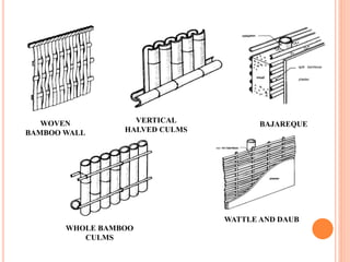 Bamboo Wall Construction