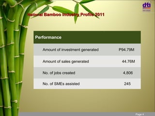 Bamboo value chain | PPT
