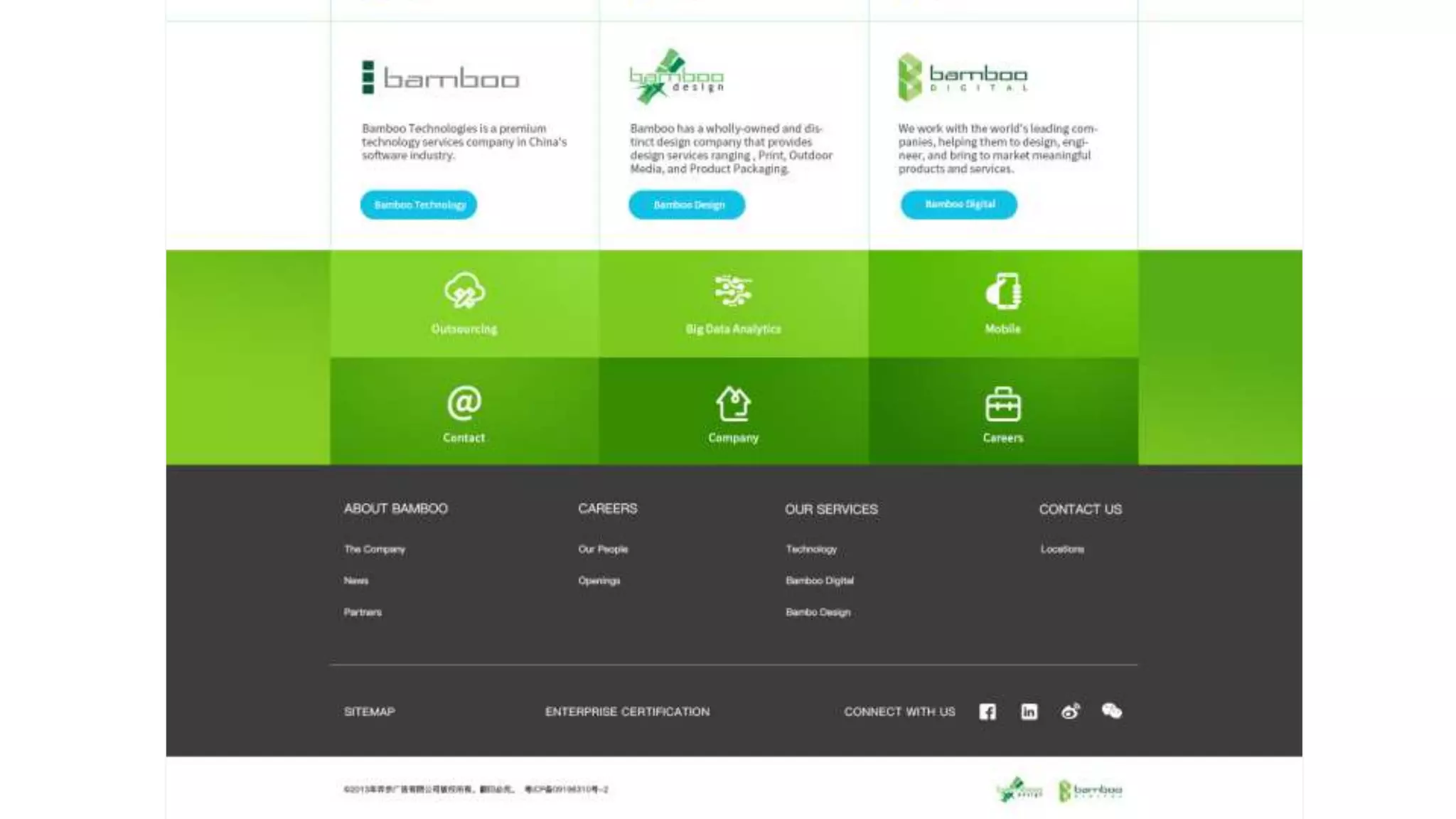 Bamboo Technologies — Rebranding and Redesign | PPTX