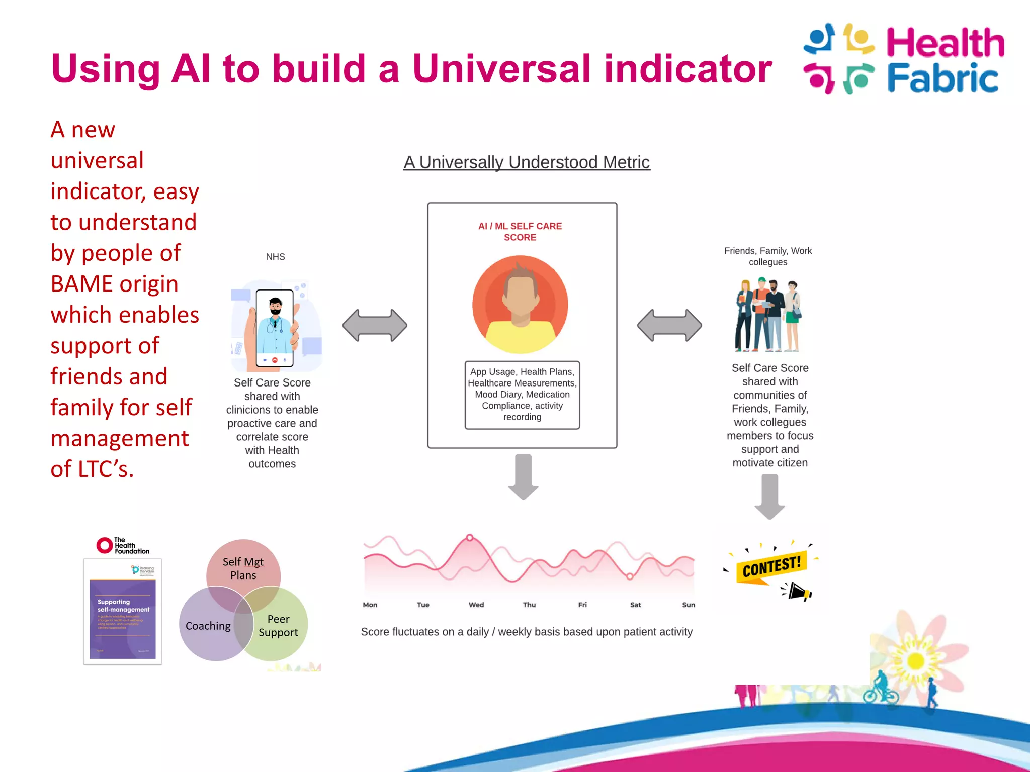 Bame feasibility study | PDF