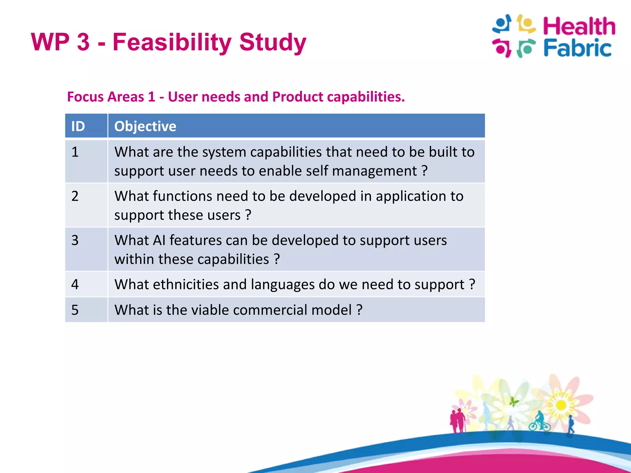 Bame feasibility study | PDF