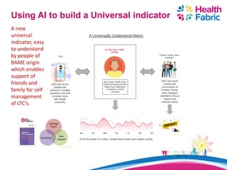 Bame feasibility study | PPT