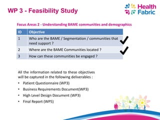 Bame feasibility study | PPT