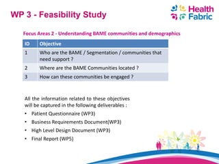 Bame feasibility study | PPT
