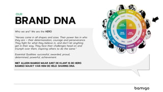 Bamigo - Bart Hoorntje | PPT