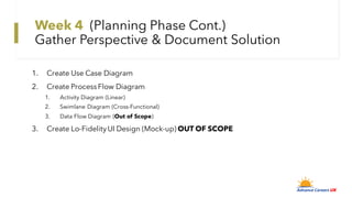 BA Mini Project - Case Study v1.2.pdf