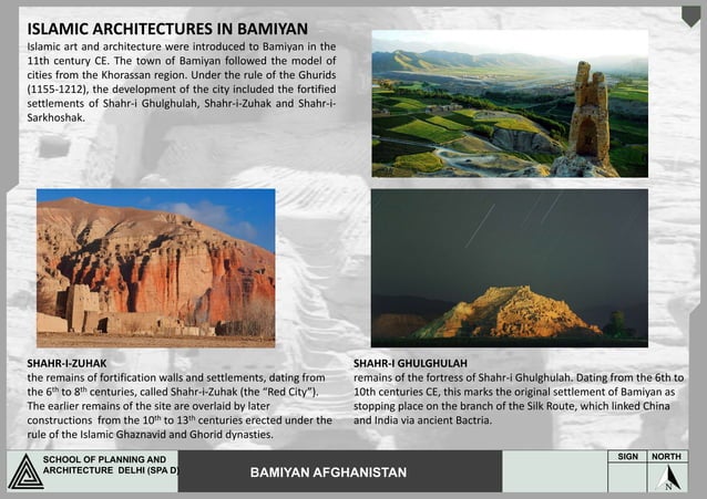 BAMIYAN, AFGHANISTAN | PPTX | Asia Travel | Travel Locations