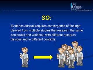 Linking Research Questions to Appropriate Designs | PPT