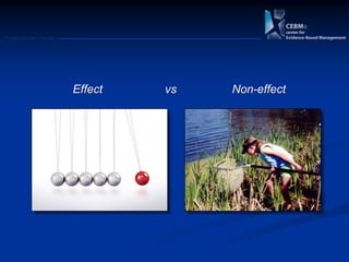 Linking Research Questions to Appropriate Designs | PPT