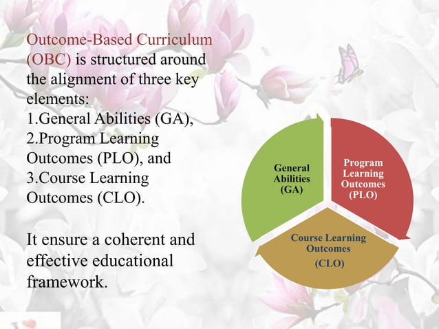 An overview of BAMS Curriculum or Syllabus including highlights of ...
