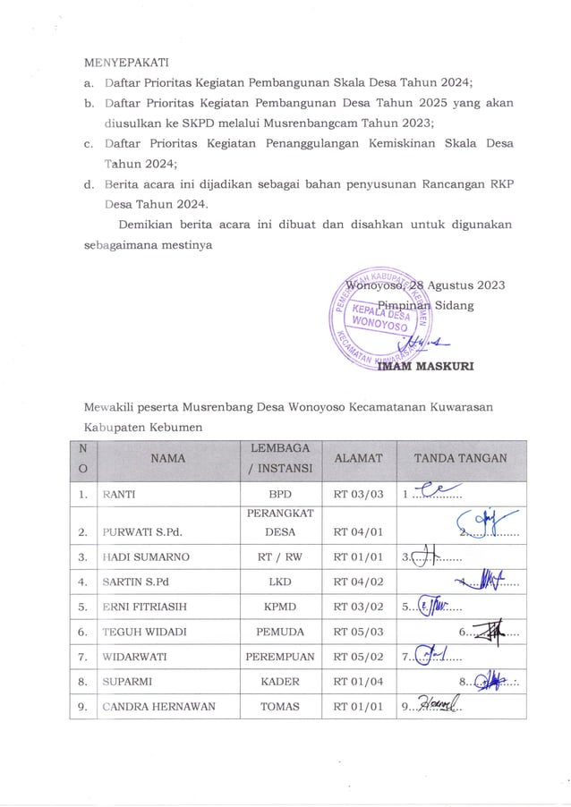 MUSRENBANGDES PENYUSUNAN RKP DESA TAHUN TAHUN 2024 | PDF