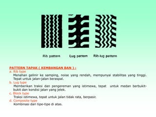 Materi pembelajaran roda dan ban .ppt