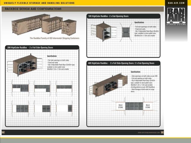Ban-Air Storage Systems Product Overview (Instantly Adjustable Racking, WalkLift, RackBox)