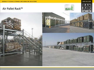 Ban-Air Storage Systems Product Overview (Instantly Adjustable Racking ...