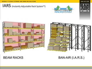 Ban-Air Storage Systems Product Overview (Instantly Adjustable Racking ...