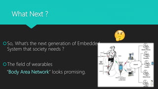 Body Area Network Presentation | PPT