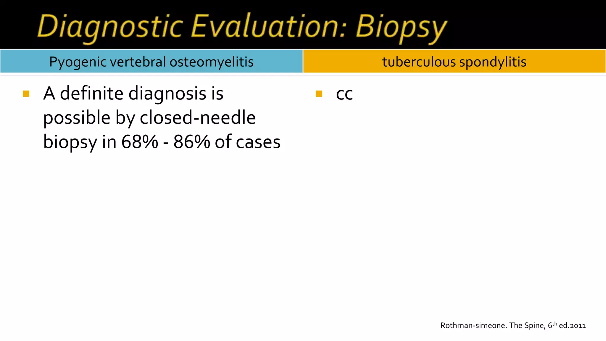 Banal vs tb infection of spine team viii | PPTX
