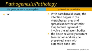 Banal vs tb infection of spine team viii | PPTX | Bone and Joint ...