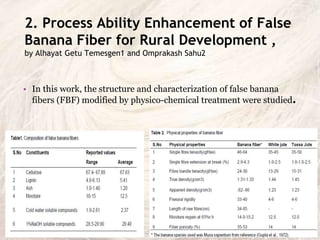 banana fiber composite.pptx