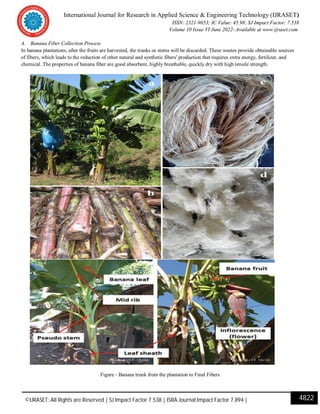 Banana Fiber Environmental Friendly Fabric.pdf