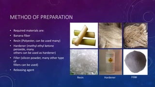 Banana Fiber Reinforced Composite Materials | PPTX
