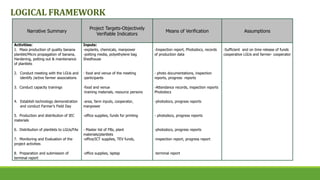 Banana Micropropagation_DA-RFO 7 .INCEPTION MEETING [Autosaved] - Copy.pptx