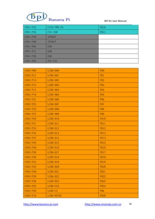 Banana pi bpi-r1 user manual | PDF