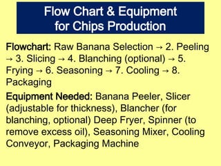 Entrepreneurship opportunities in Banana Processing | PPT
