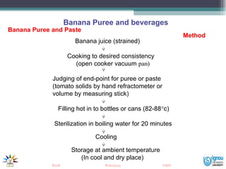 Banana puree and beverages | PPT