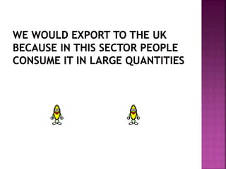 Bananas product english | PPTX