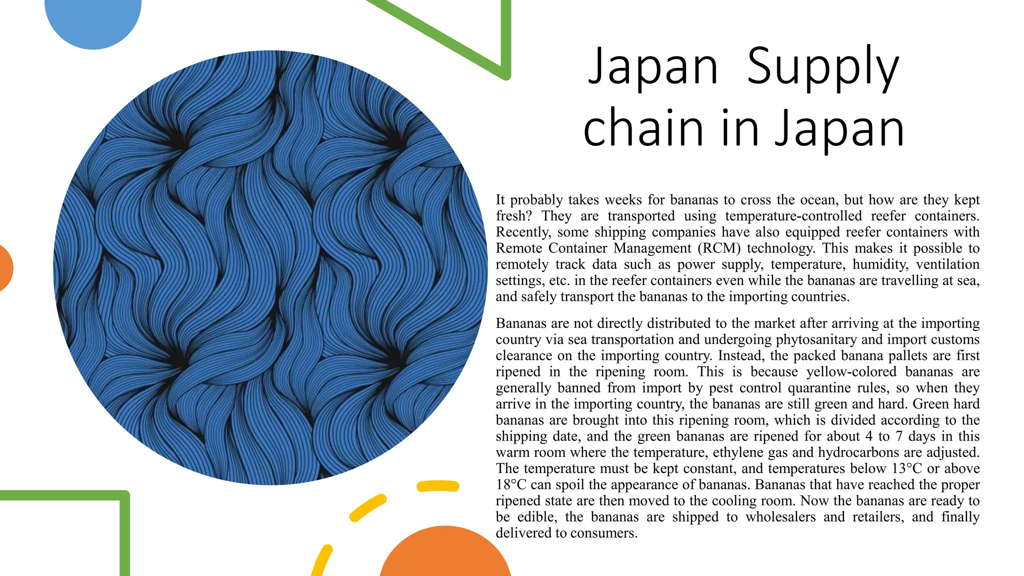 Banana supply chain analysis of banana and mango. | PPTX