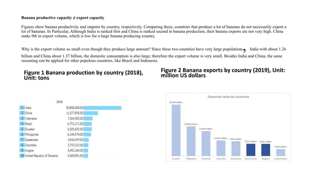 Banana supply chain analysis of banana and mango. | PPTX | Agriculture ...