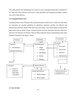 Banana value chain | DOC
