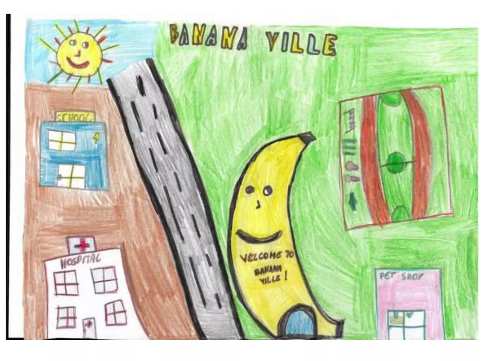Bananaville map | PPT