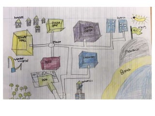 Bananaville map | PPT