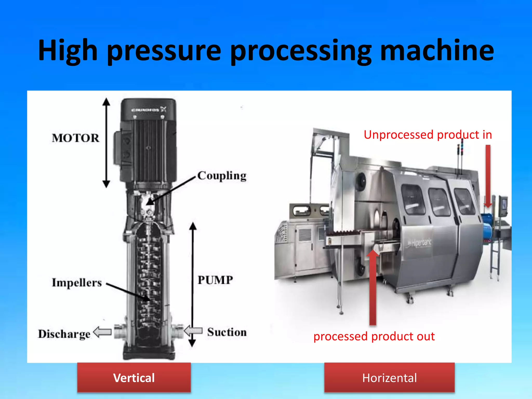 HIGH pressure processing | PPTX