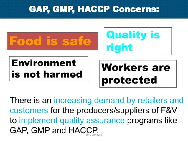 Good Agricultural Practices (GAP) | PDF | Agriculture | Industries