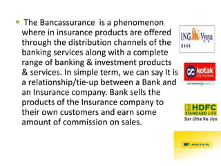 Bancassurance | PPT