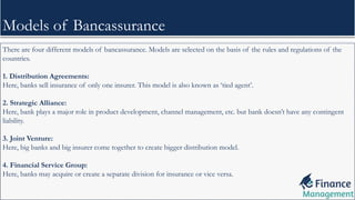 Bancassurance | PPTX
