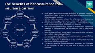 Bancassurance: It's time for Digital | PDF | Business Banking & Finance ...