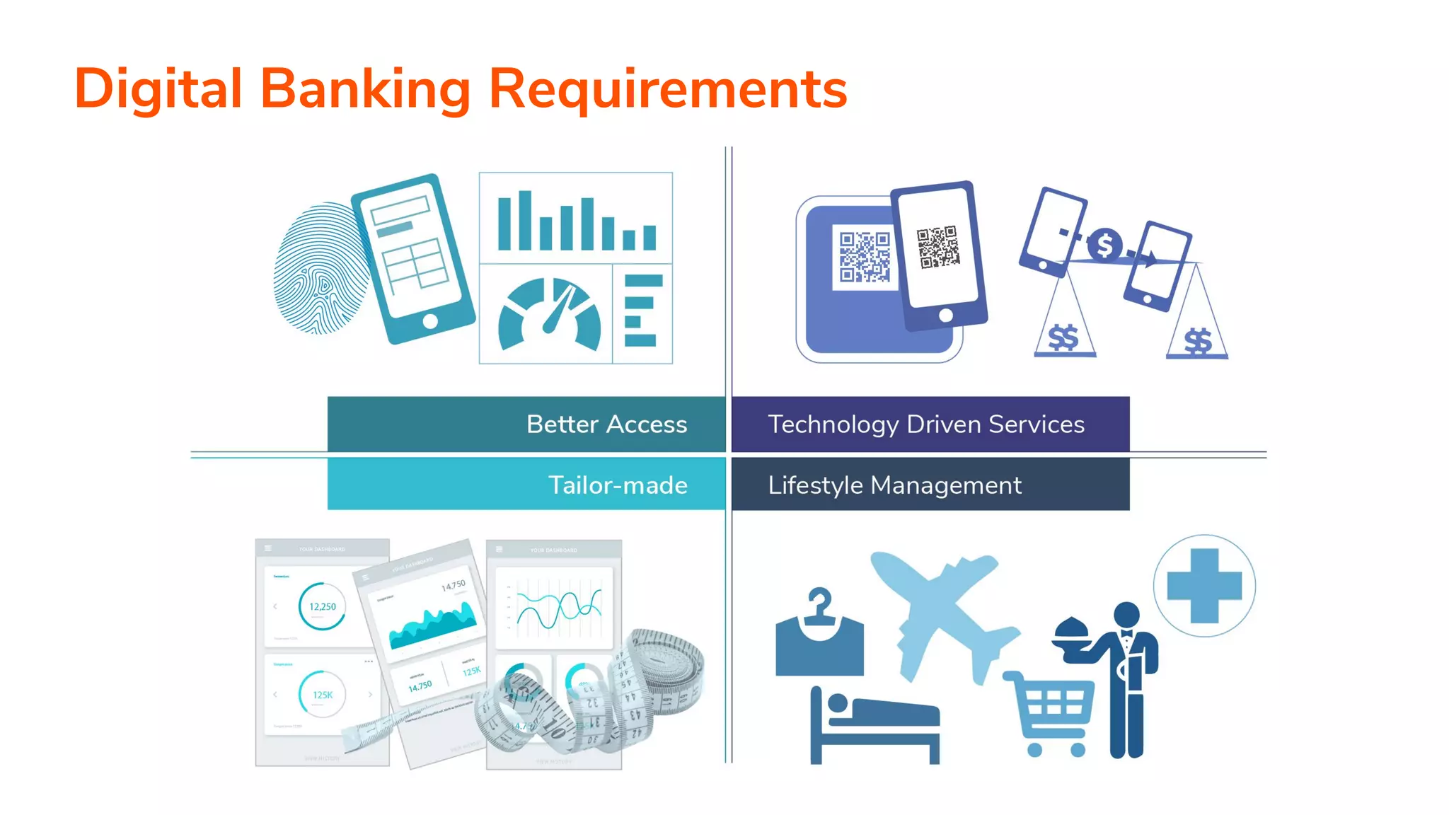 [BancNet Technical Update 2019] Open Banking Bringing you closer to ...
